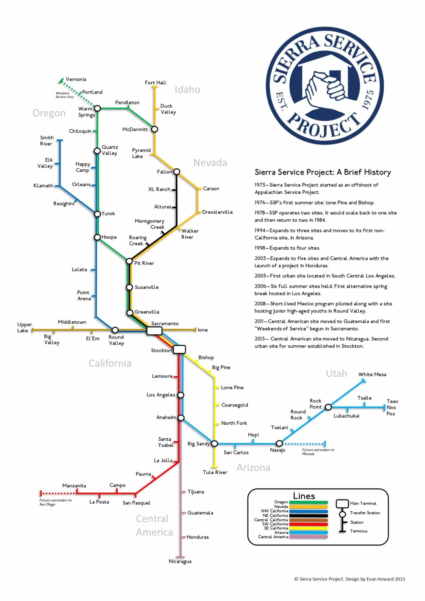 SSP Sites : : Sierra Service Project