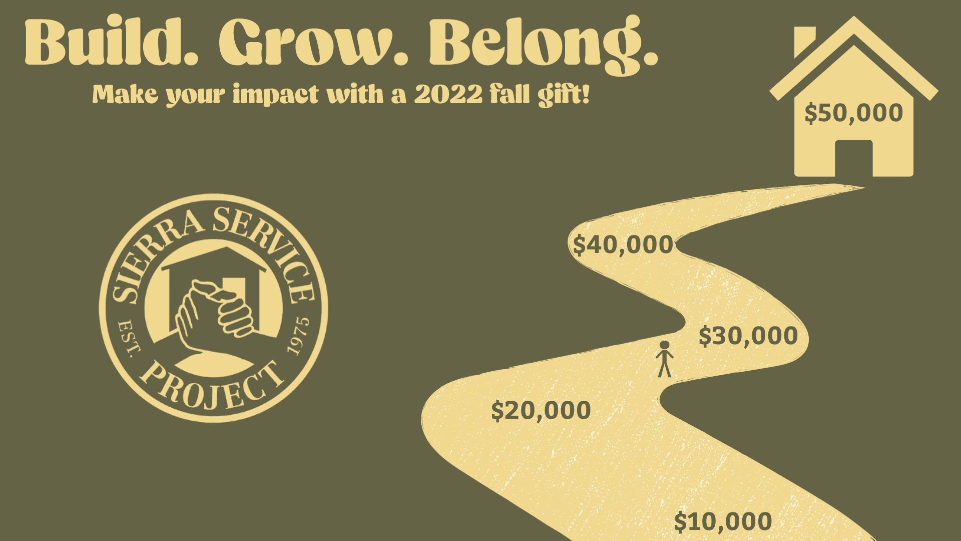 Donate Progress (6) – Sierra Service Project