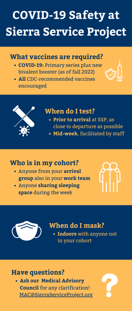 COVID-19 Safety at Sierra Service Project – Sierra Service Project