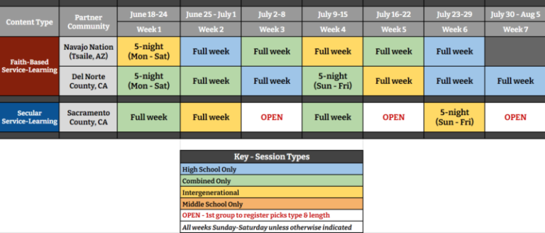 Updated-Program-Schedule-Jan-2023 – Sierra Service Project